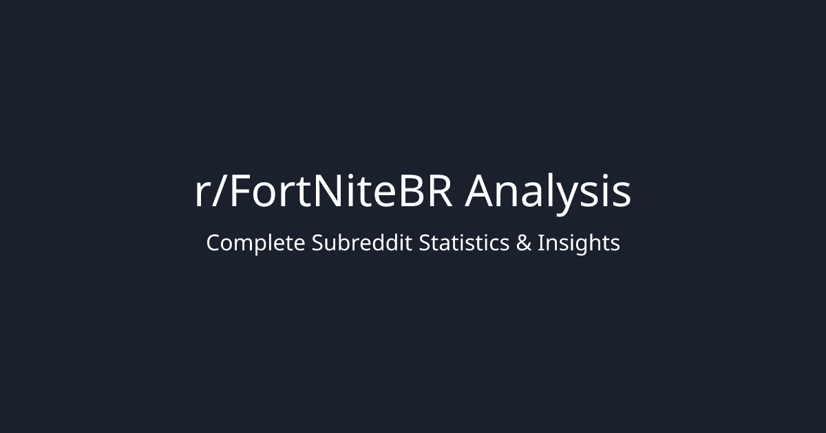 FortNiteBR Subreddit Analysis | Stats & Insights | NicheProwler
