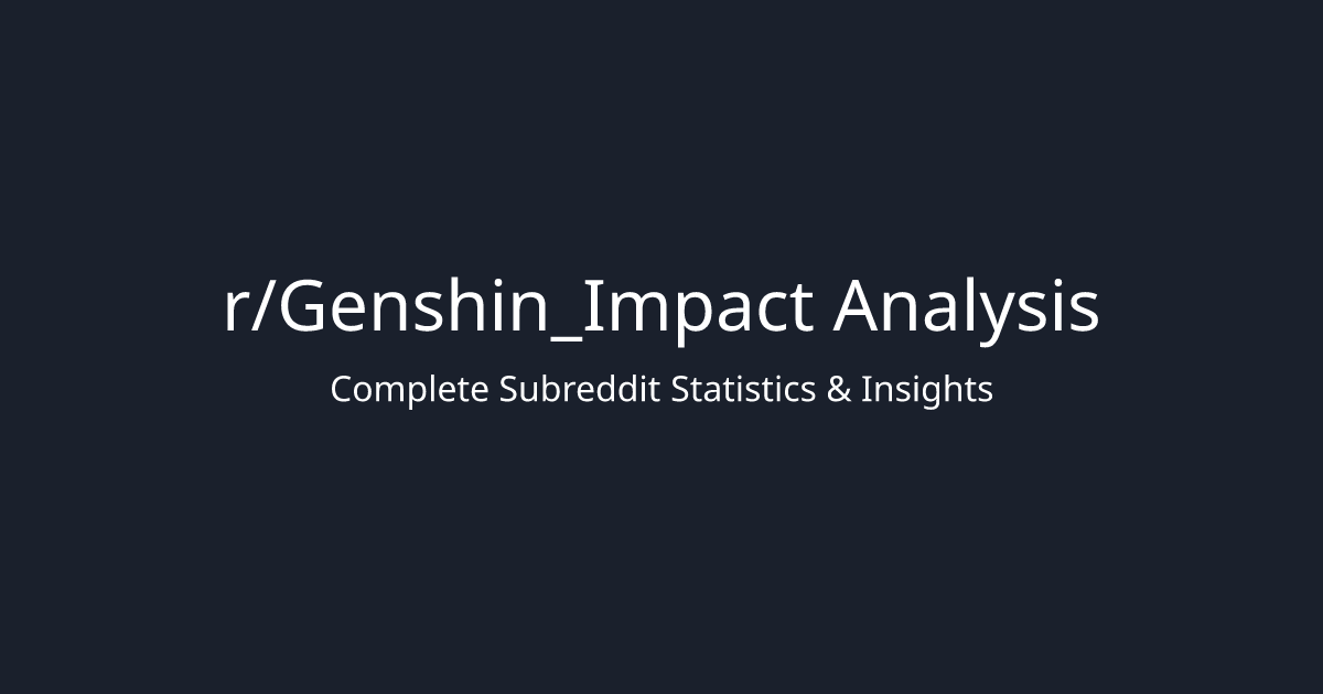 Genshin_Impact Subreddit Analysis | Stats & Insights | NicheProwler