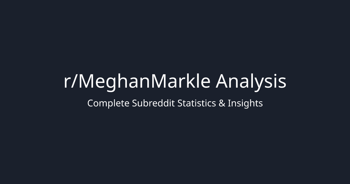 MeghanMarkle Subreddit Analysis | Stats & Insights | NicheProwler