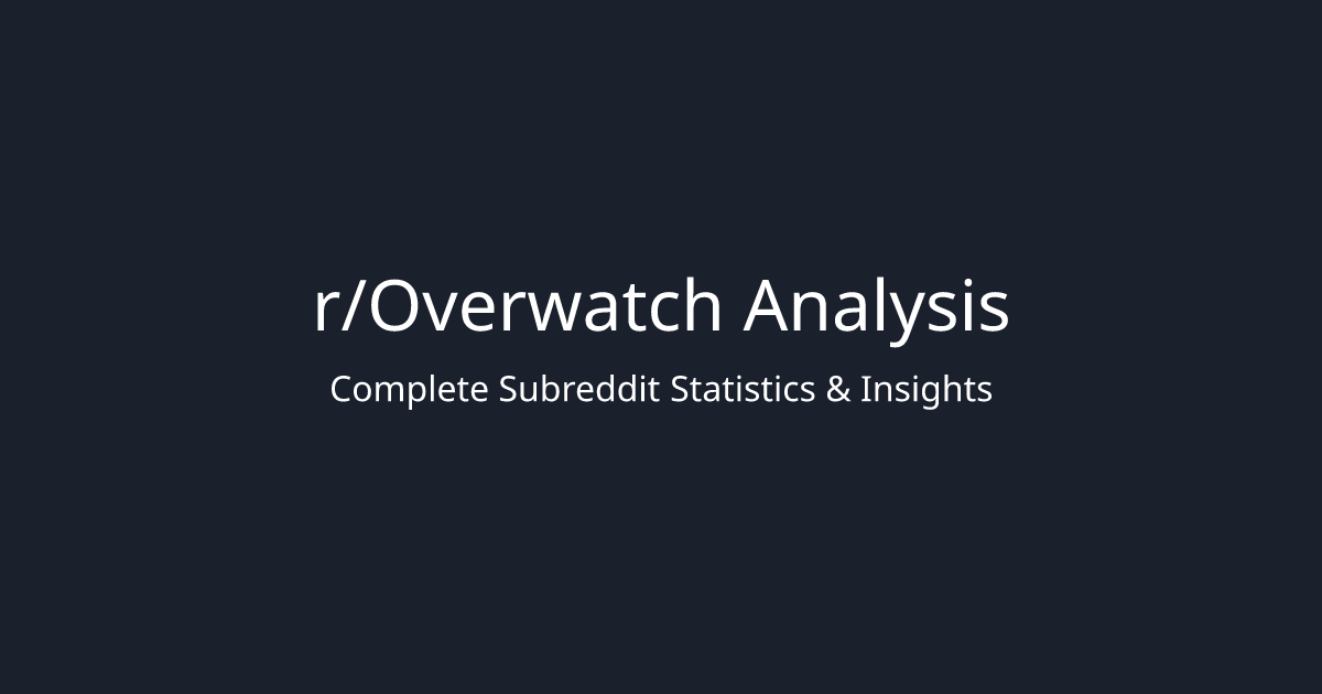 Overwatch Subreddit Analysis | Stats & Insights | NicheProwler