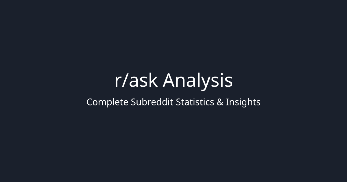 ask Subreddit Analysis | Stats & Insights | NicheProwler