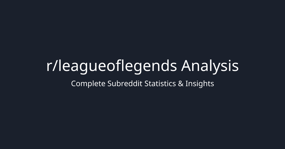 leagueoflegends Subreddit Analysis | Stats & Insights | NicheProwler